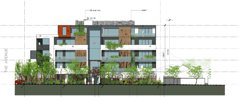 Spotswood, VIC - Trilogy Funds